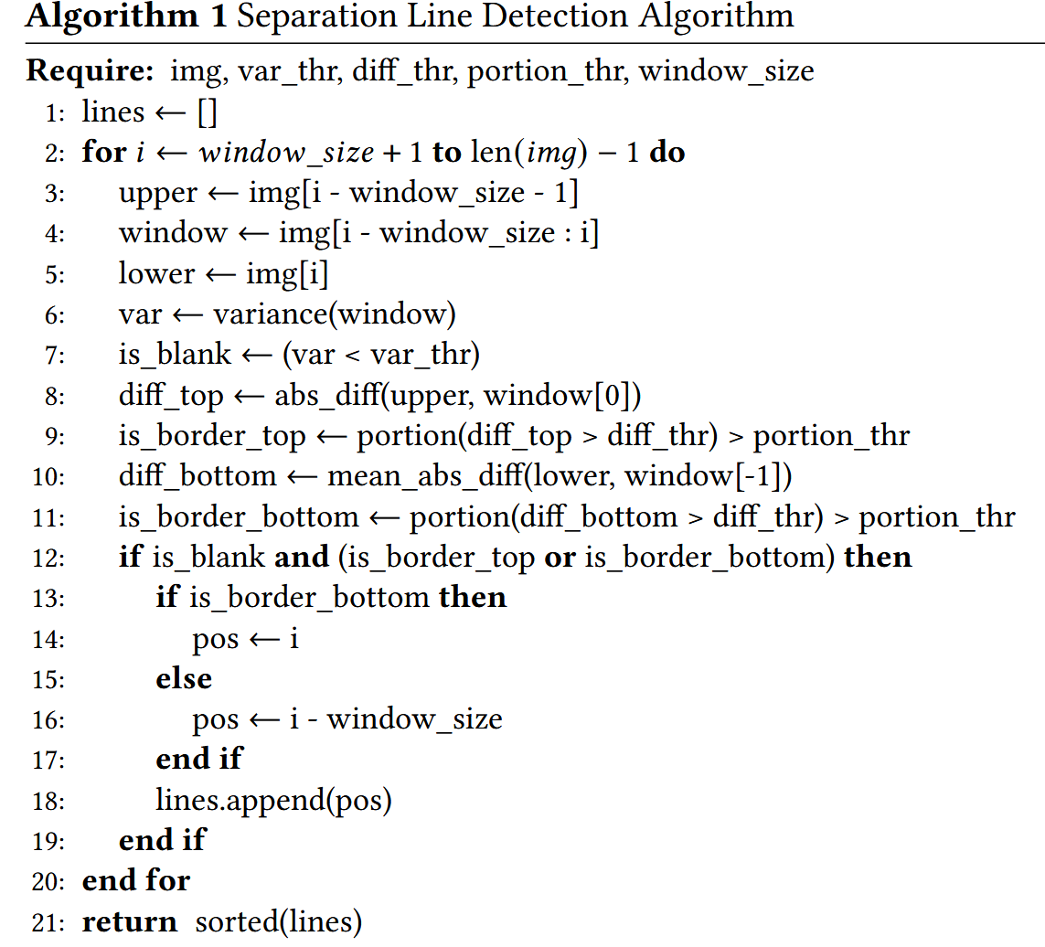 Automatically Generating UI Code from Screenshot: A Divide-and-Conquer-Based Approach | zmr's Blog
